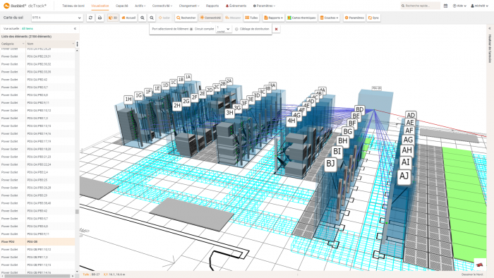 DCIM : fonctionnement et avantages | EFIRACK